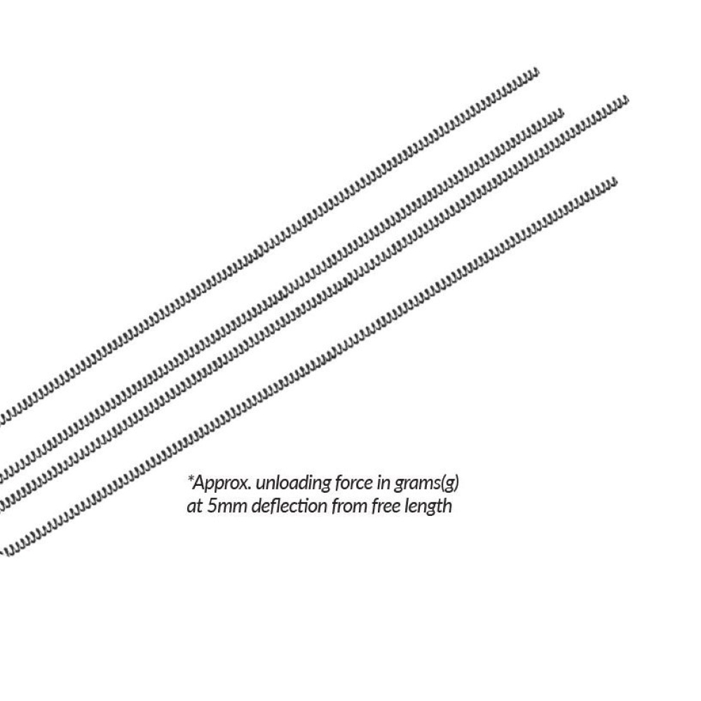 NiTi Adjustable Force Compression Springs - Young Specialties